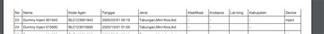 Pdf Header And Footer · Issue 139 · Barryvdhlaravel Snappy · Github