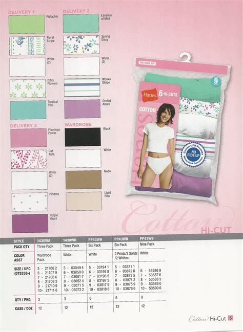 Hbi Hanes Core Panties Hicut Portfolio Panties Map