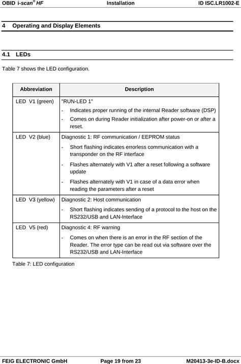 Feig Electronic Lrm1002 Rfid Reader User Manual