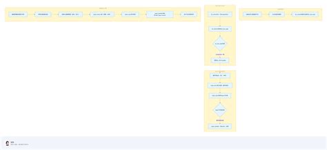 触摸屏（典型 I2c Input 子系统设备）从设备树解析到触摸事件上报 Csdn博客