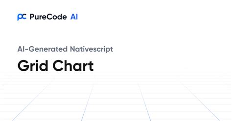Build Great Nativescript Grid Chart Components Faster Using Ai Tools