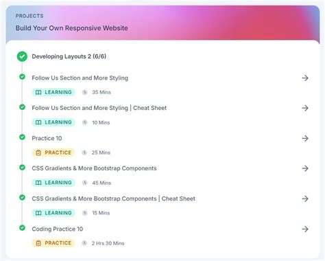 Day6 30daysofcode Ccbp Html Snehitha Ponnada
