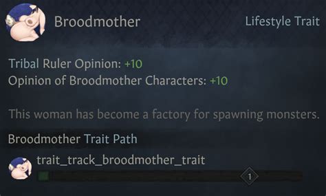 Phazes Beasts Mod Crusader Kings 3 Loverslab