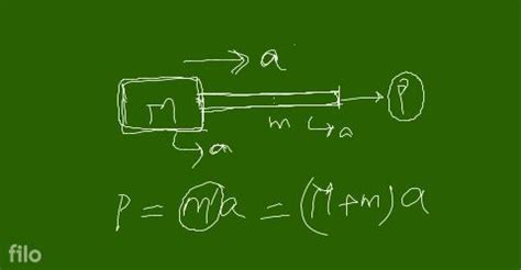 PHYSICSSECTION I Single Correct Answer Type Section Contains Multip