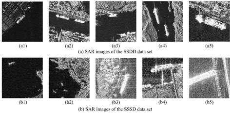 Remote Sensing Free Full Text Ship Target Detection Method In