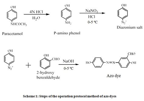 New Reagent Of Coupling Reaction For Spectrophotometric Determination Of Paracetamol In