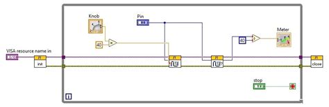 Labview Challenge Project Blog Rsc Rpi Pico Blower Motor Control