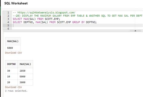Sql Queries For Analysis 2017