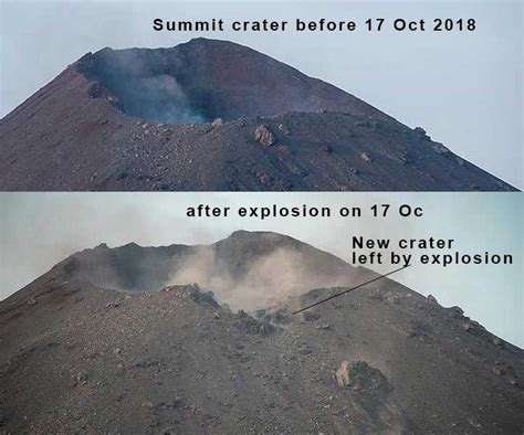 Krakatoa Before And After