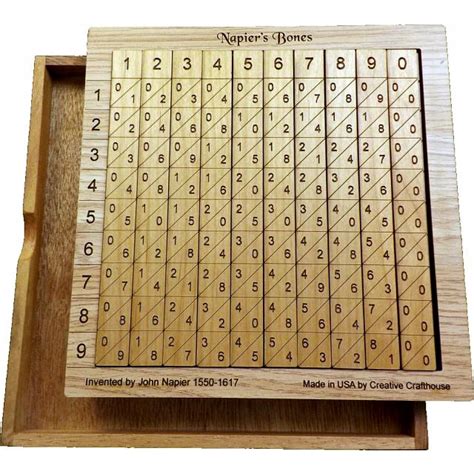 Napiers Bones More Wood Puzzles Puzzle Master Inc