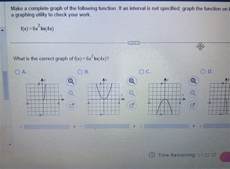 Solved Make a complete graph of the following function. If | Chegg.com