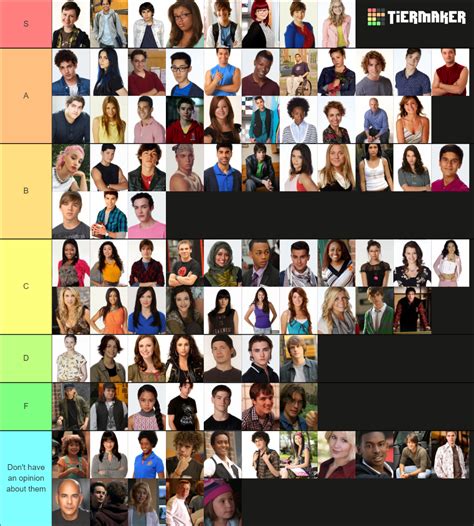 Degrassi Characters