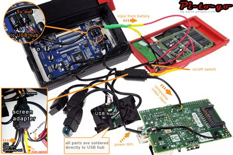 Mobile Raspberry Pi Computer Build Your Own Portable Pi To Go
