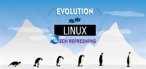 The History And Evolution Of Linux From Command Line To Modern User