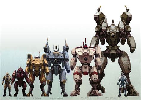 Tau Battlesuits Original And Looted Image Warhammer 40k Fan Group Moddb