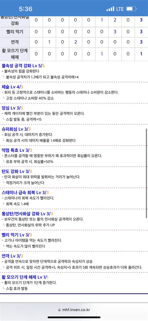 몬스터 헌터 라이즈 인벤 속성활 나름종결 몬스터헌터 인벤 자유게시판