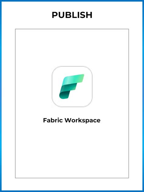 Seamless Oacobiee To Power Bi Migration Utility Kpi Partners
