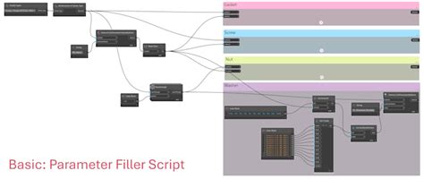 Automate Revit Tasks With Custom Dynamo Scripts By Cristian Mlli Fiverr