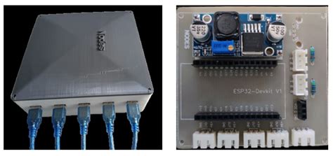 Iot Based Solution For Urban Farming Nodes Digital