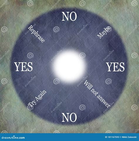 Dowsing Pendulum For Using Asking Questions Esoteric Gold Pendulum Magic For Divination And