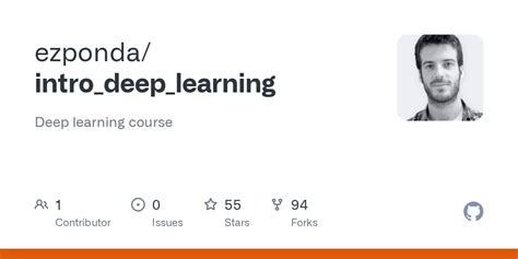 Introdeeplearningdeeplearningwithtensorflowipynb At Main