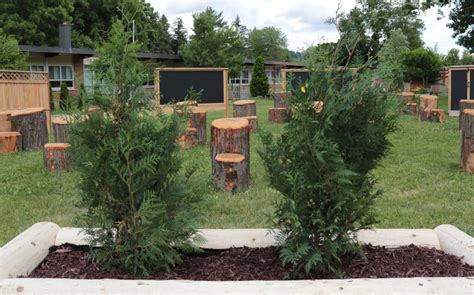 The Eco Friendly Benefits Of Green Schoolyards Outclass™ Outdoor Classrooms
