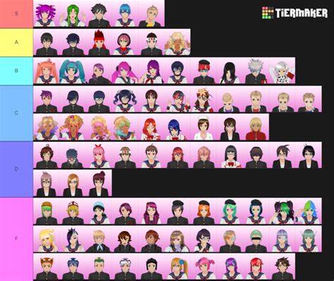 Create A Yandere Simulator Characters Tier List Tier Maker