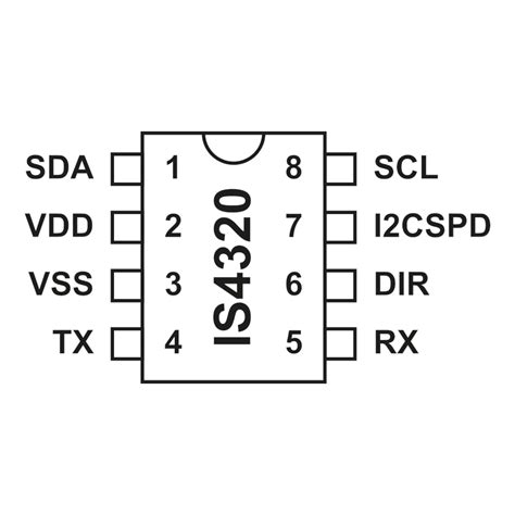 Modbus Rtu Master Chips With I2c Interface