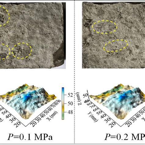 Failure Of The Structural Plane Download Scientific Diagram