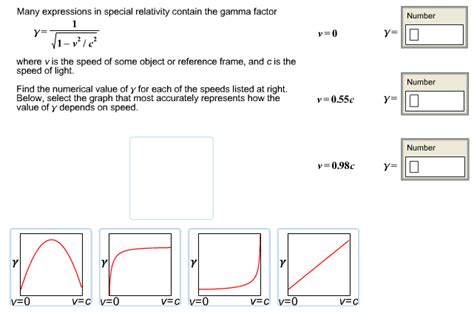 Solved Many Expressions In Special Relativity Contain The