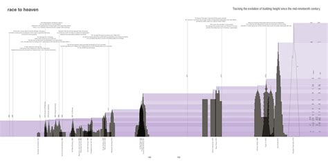 Pdf Télécharger 5g Ran Architecture Evolution Gratuit Pdf