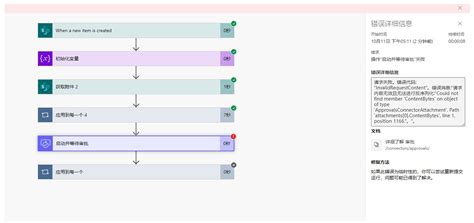 solved how to get attachments from form of sharepoint in power