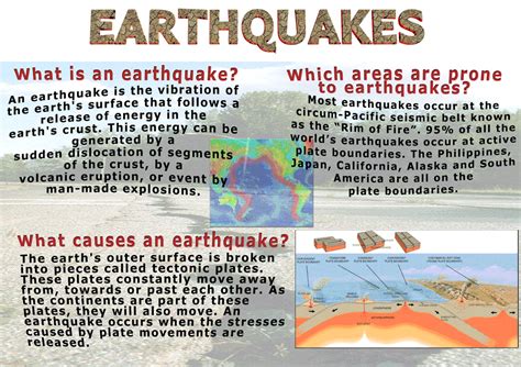 As Our Earth Quakes ~ The Sl Enquirer