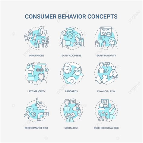 Consumer Behavior Concept Icons Set Drawing Shopping Consumer Vector