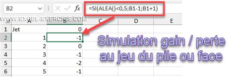 Nombre Aléatoire Dans Excel Plusieurs Techniques Expliquées