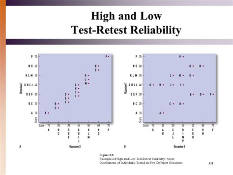 Work In The 21st Century Chapter 2 Ppt Download
