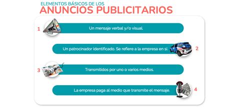 Clase Digital 8 La Publicidad Y Las Relaciones Públicas Recursos