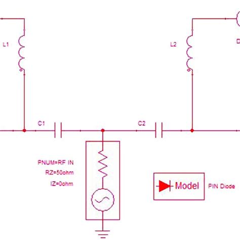 Optimized Dimensions Of The Pattern Reconfigurable Antenna Download