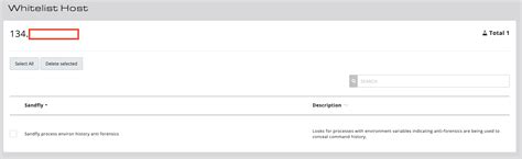 Viewing Whitelist Entries