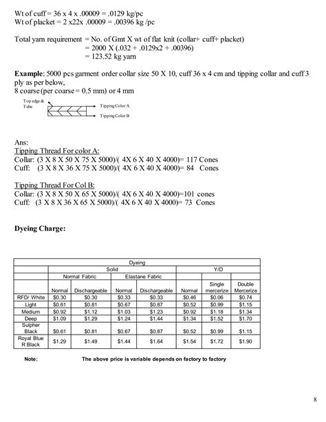 Garment Costing 120917043008 Phpapp02 Pdf