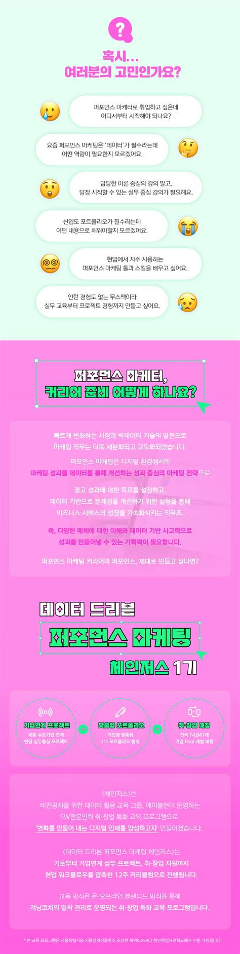 데이터 드리븐 퍼포먼스 마케팅 체인저스 2기 모집