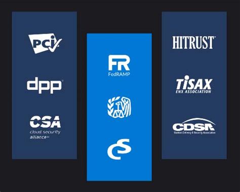 Microsoft Azure And The Microsoft Cloud Platform China Hk Apac Queue