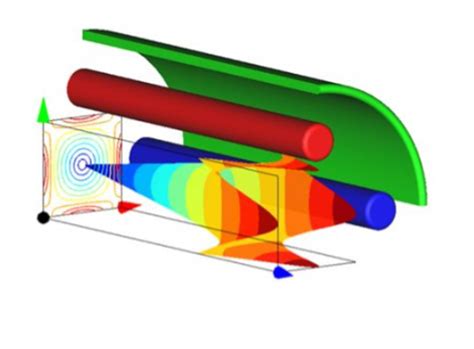 Coulomb Electric And Gas Welding And Soldering Eqpt Integrated Engineering Software Inc
