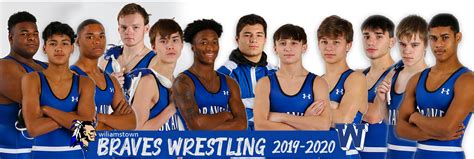 Wrestling · Github Topics · Github