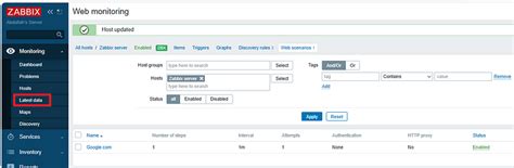 How To Monitor A Website On Zabbix Dedicated Devops