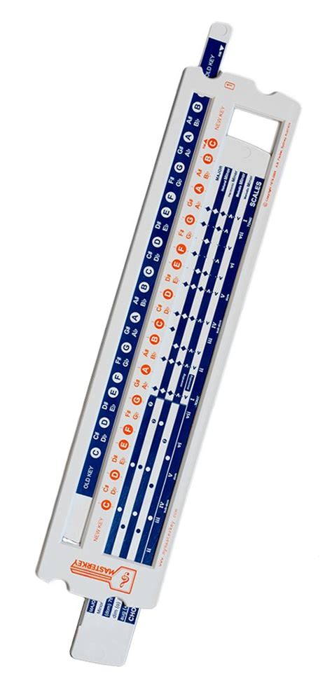 Masterkey The Finest Music Transposing Tool Easily Transpose Notes