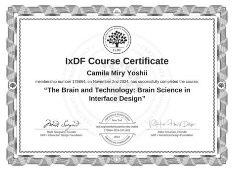 Camila Miry Y On Linkedin Uxdesign Uidesign Cognitivescience