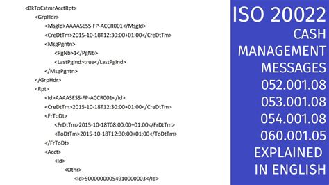 Iso 20022 Cash Management Messages Camt52 Camt53 Camt54 Camt060