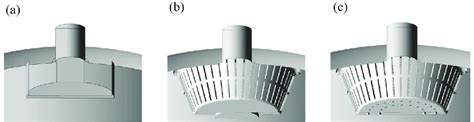 Illustrations Of Three Diffuser Designs All Six Outlet Pipe Designs In Download Scientific
