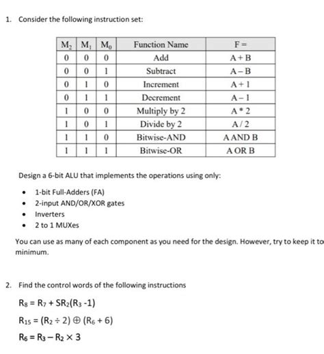 Solved 1 Consider The Following Instruction Set Design A